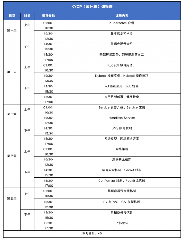 麒麟操作系统云计算序列课程培训认证介绍 | 诺普(深圳)咨询服务有限公司