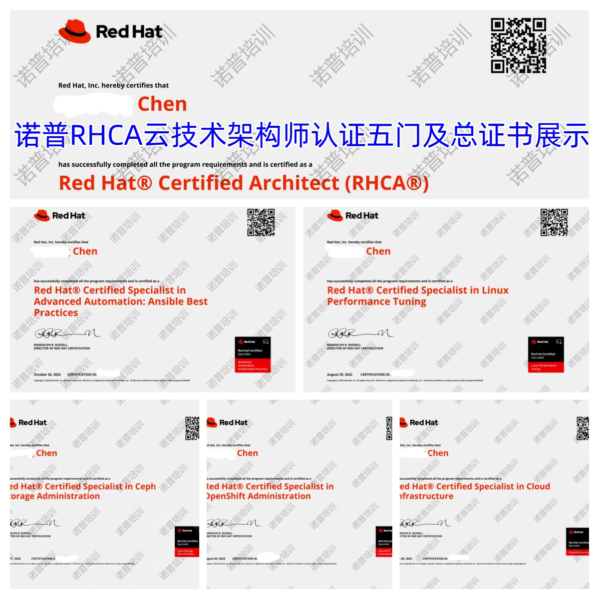 红帽RHCA架构师认证科目及考试解析 | 诺普(深圳)咨询服务有限公司